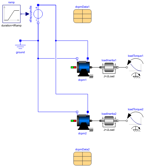 Modelica Electricalmachinesexamplesdcmachinesdcpmwithlosses